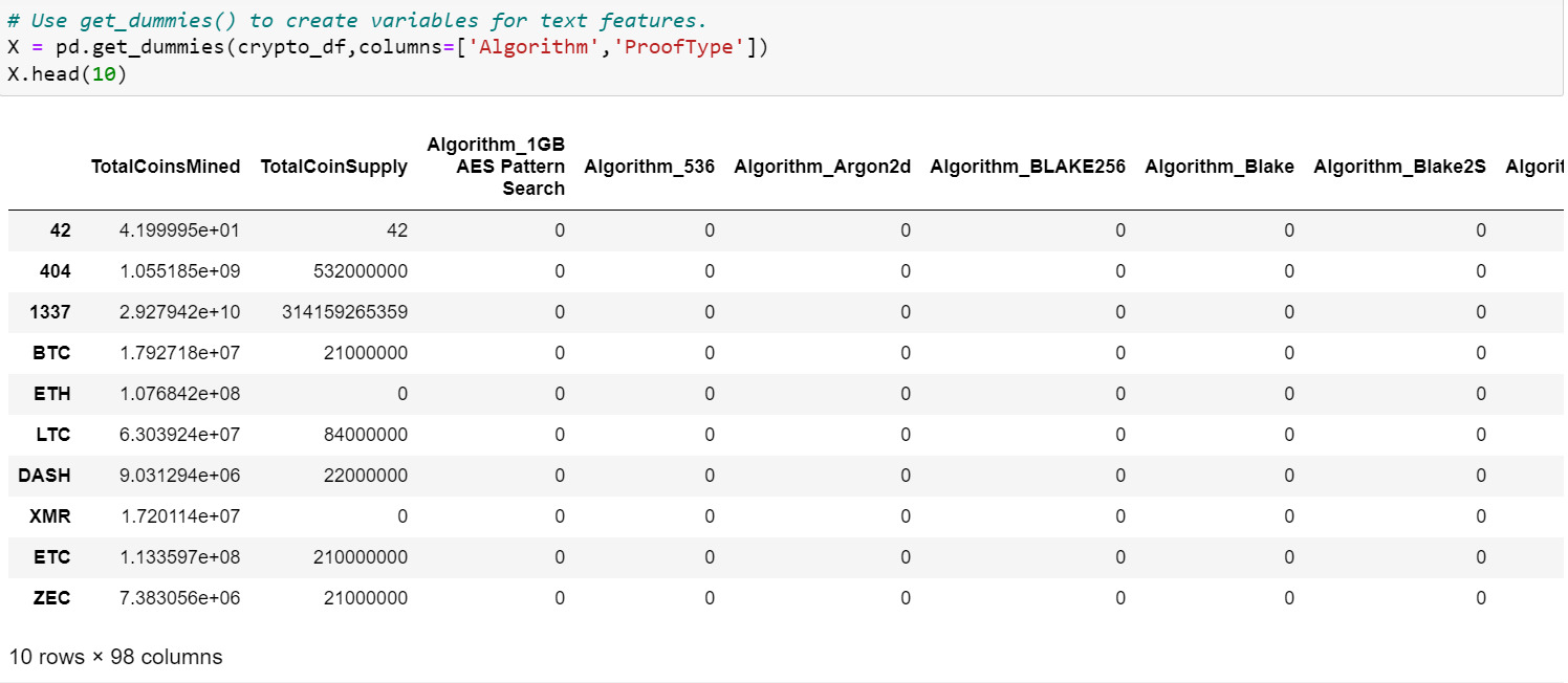 GitHub - Jamar-Washington/Cryptocurrencies