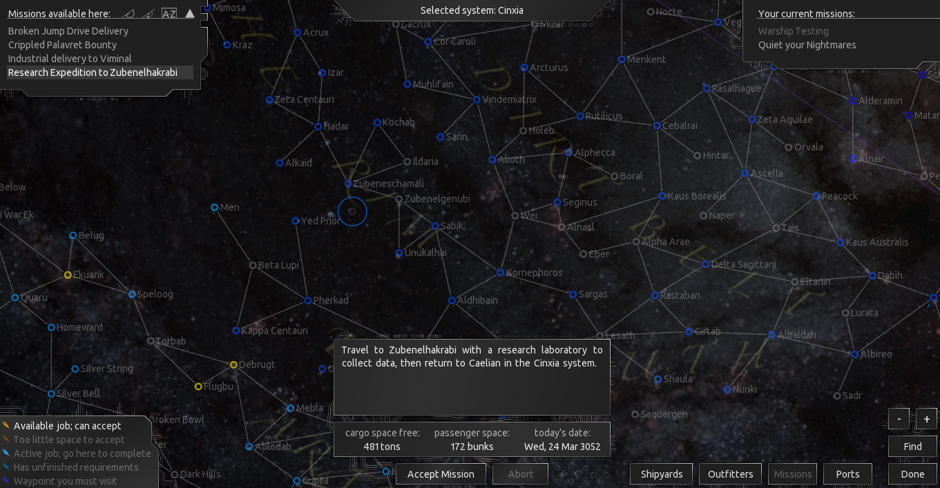 Remnant research expedition can choose Devil-Hide before it's revealed ...