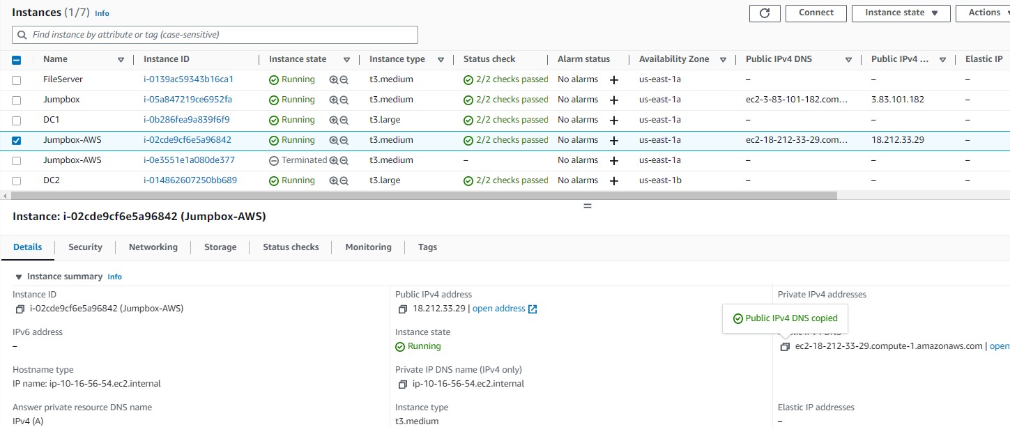 GitHub - CloudyBae/Hybrid_Active_Directory: 📁☁️Integration of on-prem environment to AWS with a ...
