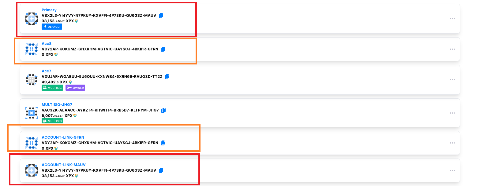 Duplicated accounts for linked accounts, in accounts page · Issue #647 · proximax-foundry/web ...