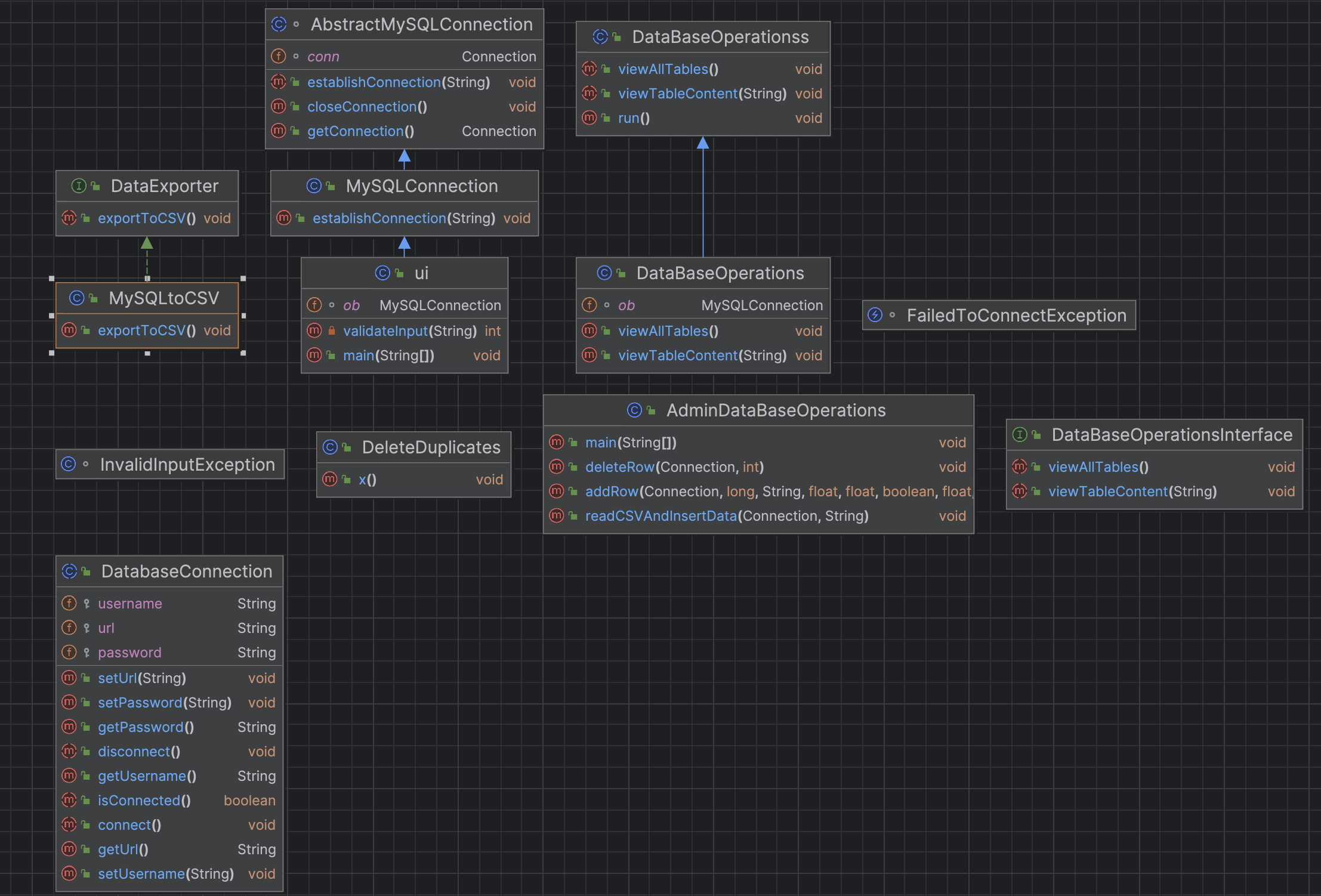 GitHub - Shiv162003/sensi_base: JAVA sem 4 project