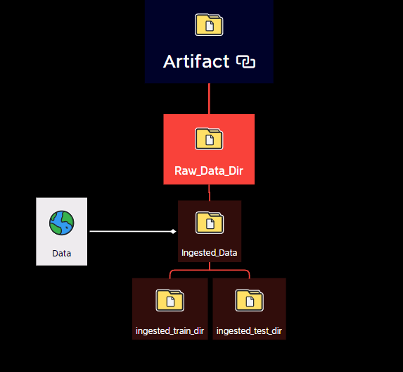 GitHub - sumeet0701/Rental-Bike-Share-prediction