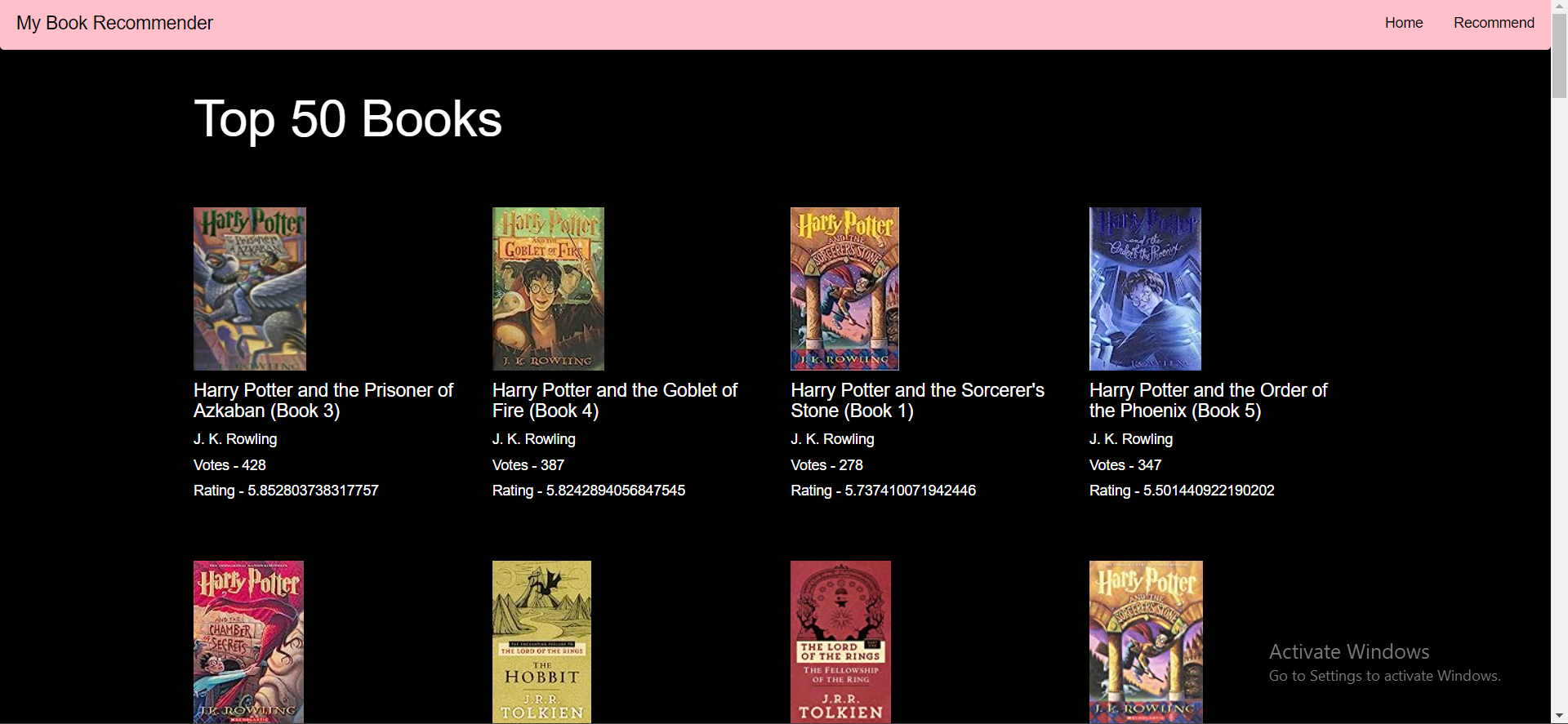 GitHub - PriyankaBhatta/Book-Recommender-System: This repository ...