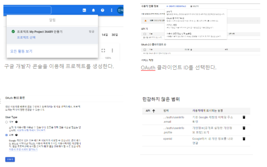 GitHub - cimaron713/LoginProject