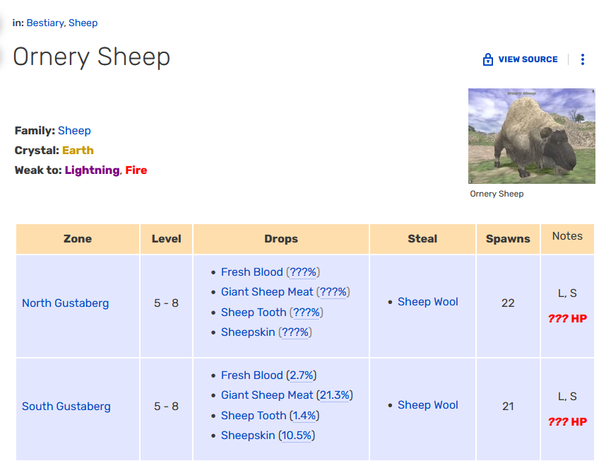 Ornery Sheep in North Gustaberg missing from mob_droplist.sql · Issue #113 · TabulaRasaXI ...