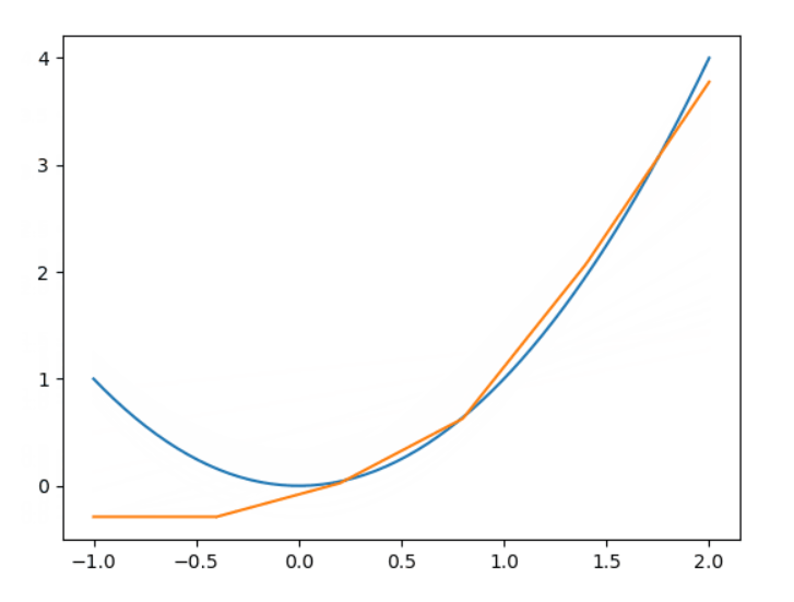 GitHub - flying-forever/OurDL