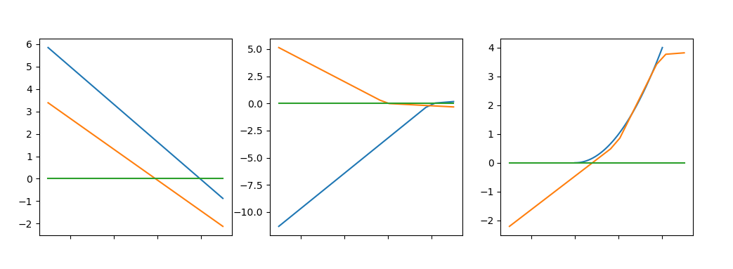 GitHub - flying-forever/OurDL