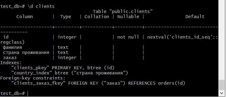 GitHub - ALEMOLOKOV/6.2_SQL_Aleksandr_Molokov