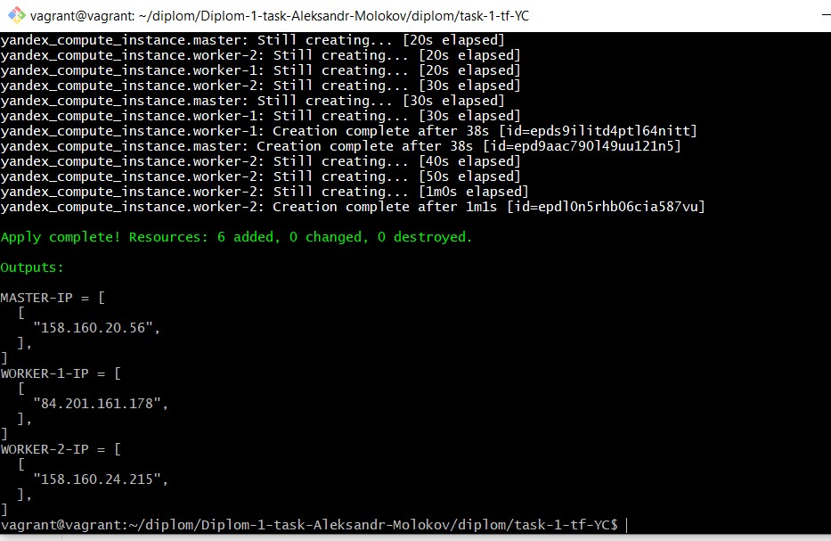 GitHub - ALEMOLOKOV/DIPLOM