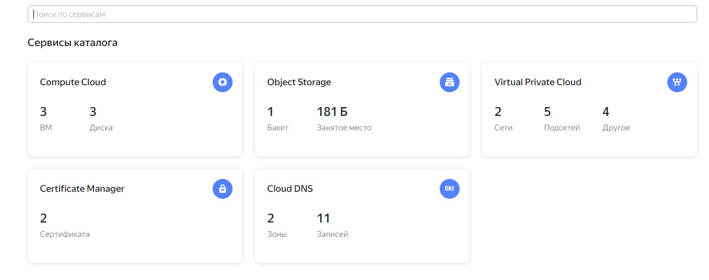 GitHub - ALEMOLOKOV/DIPLOM