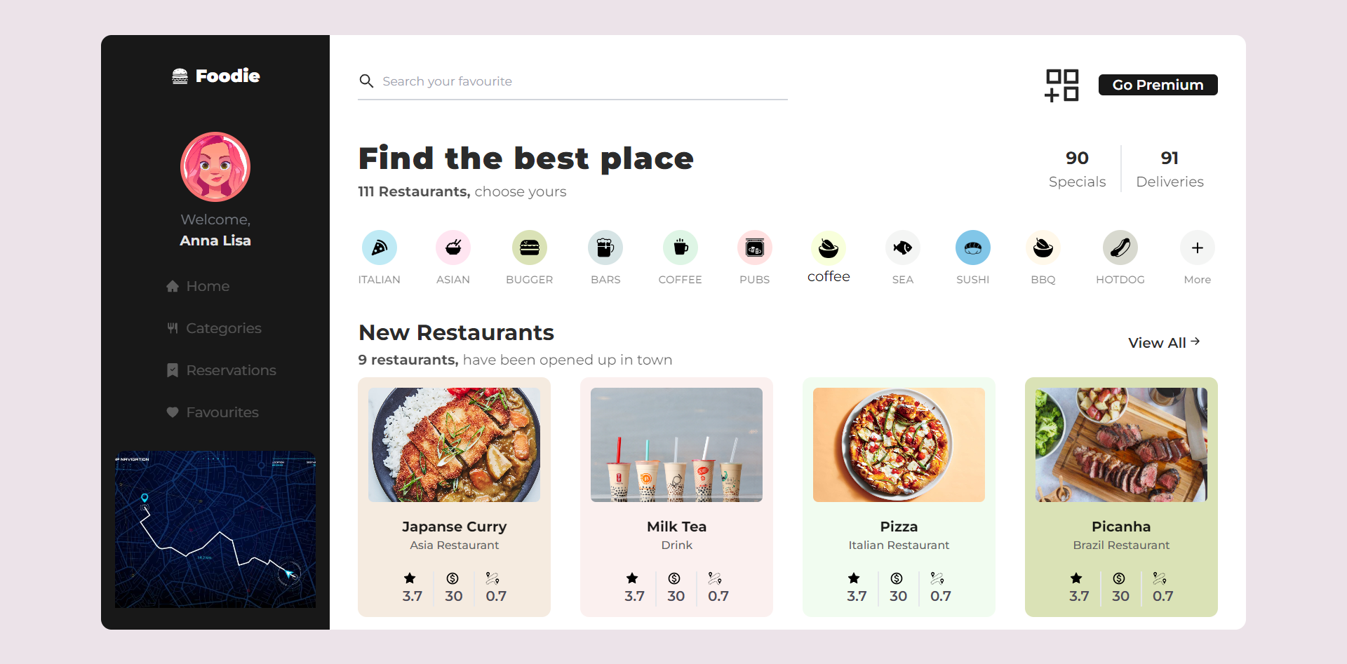 GitHub - ngothanhloc307/react-restaurant-dashboard: Restaurant ...