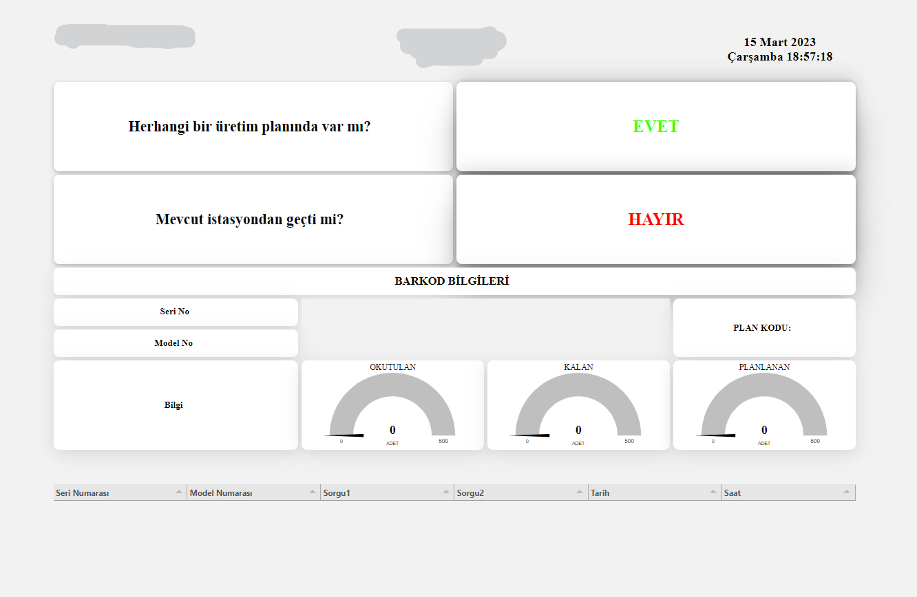 GitHub - Kaslanba/Work-flows-and-Dashboard-in-Node-RED