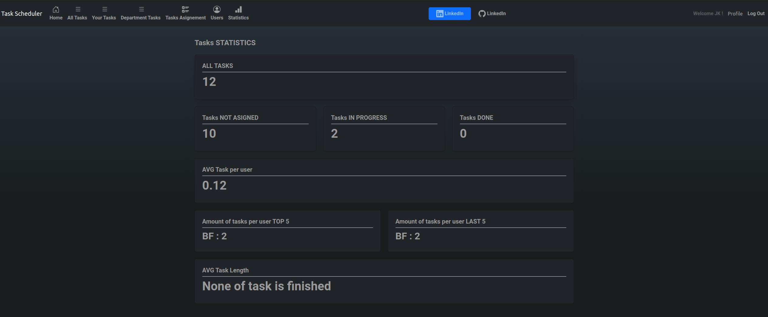 Github Charliebmfdjango Task Scheduler Django Project To Connect Workers With Each Tasks
