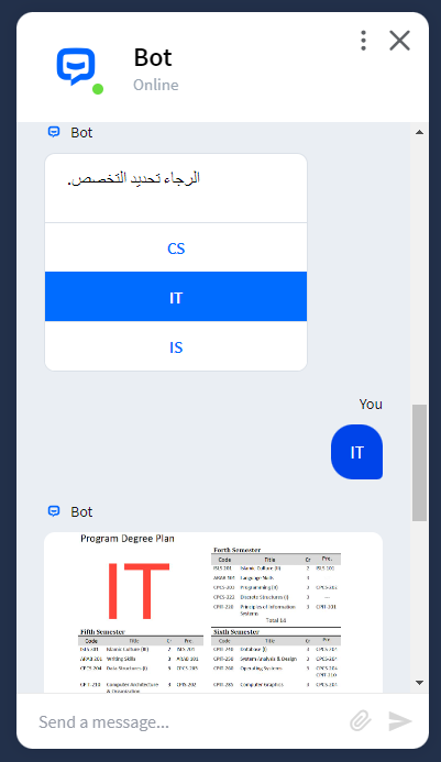 GitHub - AmjadAlghmadi/FCIT_Chatbot