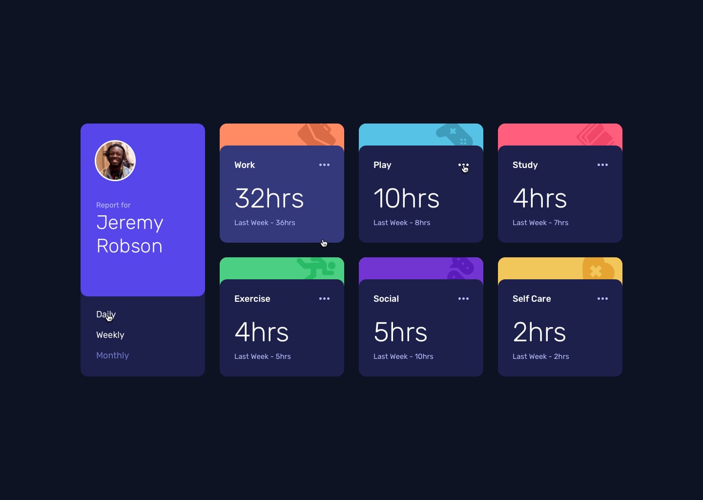 GitHub - Ice-MMan/time-tracking: self-study