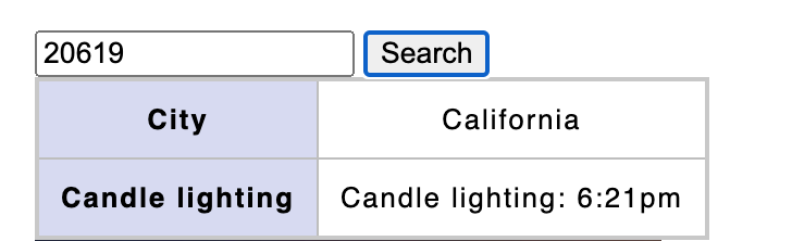 GitHub - bennysuf/Shabbat-Candle-Times