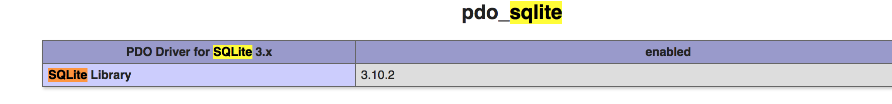 Sqlite / intl · Issue #271 · rvolz/BicBucStriim · GitHub