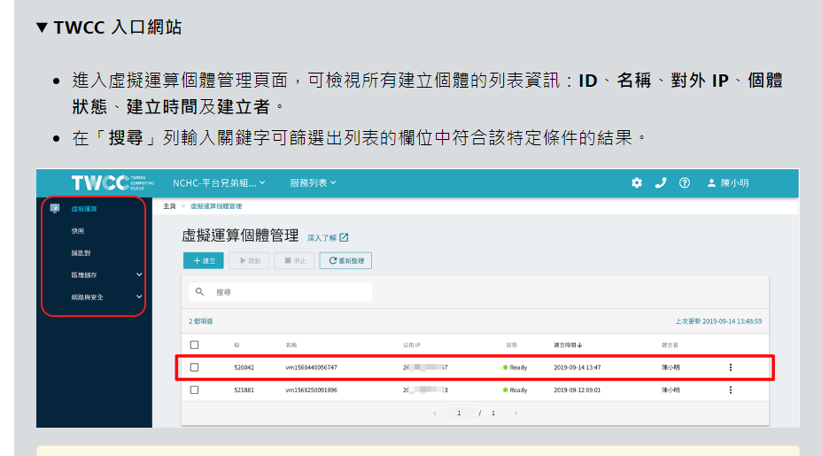 [待調整] 虛擬運算服務 介面和文件不一致-5 · Issue #66 · twcc/man-vip · GitHub