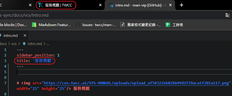 [DISCUSS] - 容器映像檔瀏覽器頁籤問題 · Issue #163 · twcc/man-vip · GitHub