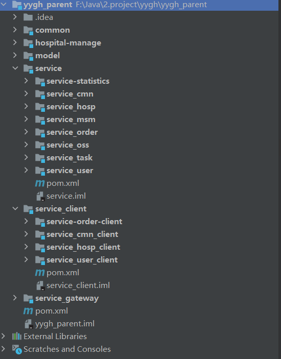 GitHub - zhouhuan2003/yygh