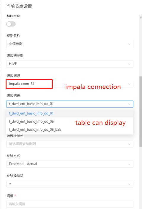 [Bug] [data quality] check column not display · Issue #10959 · apache/dolphinscheduler · GitHub