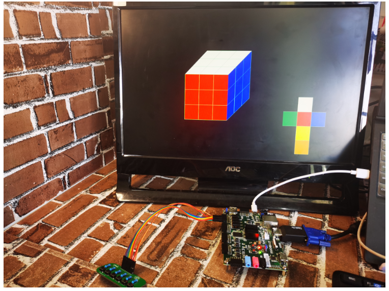 GitHub - lionelZhaowy/FPGA-CUBE: The third order virtual magic cube is realized on FPGA, and the ...