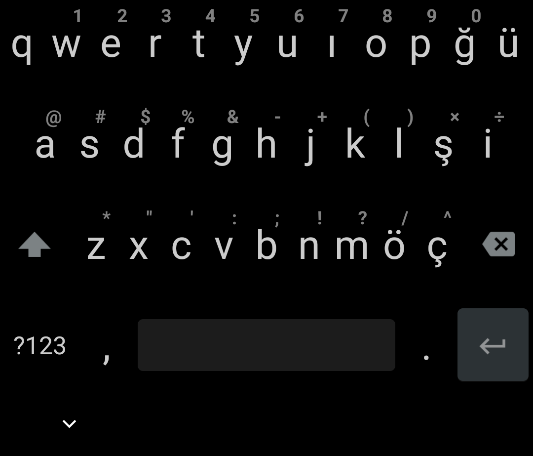 [REQUEST] Turkish QWERTY · Issue #309 · openboard-team/openboard · GitHub