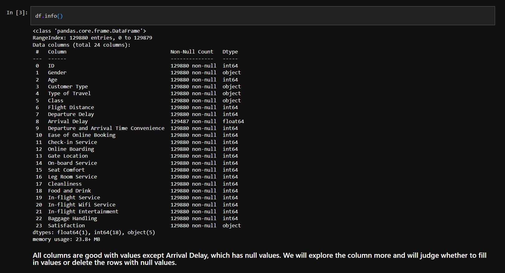 GitHub - sou7500/Airline-Passenger-Analysis