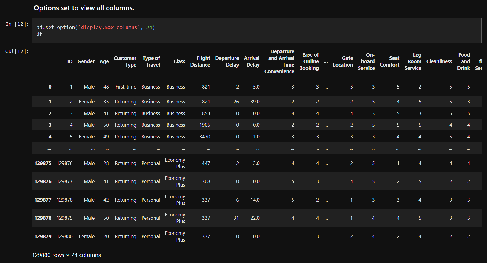 GitHub - sou7500/Airline-Passenger-Analysis