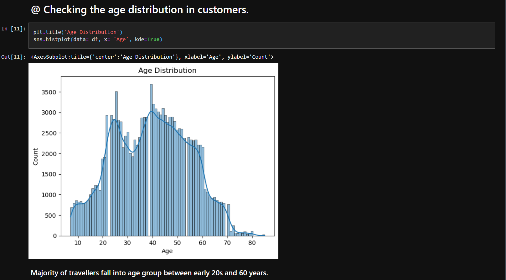 GitHub - sou7500/Airline-Passenger-Analysis