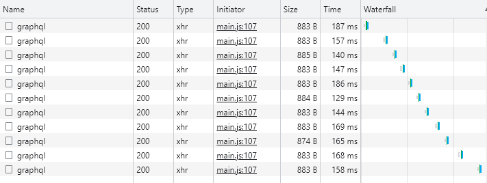 AppSync GraphQL Caching - No improvement in response time after enabling caching. · Issue #10156 ...
