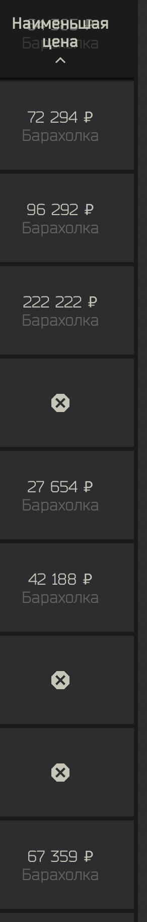 Inconsistent/broken sort in items pages · Issue #327 · the-hideout/tarkov-dev · GitHub