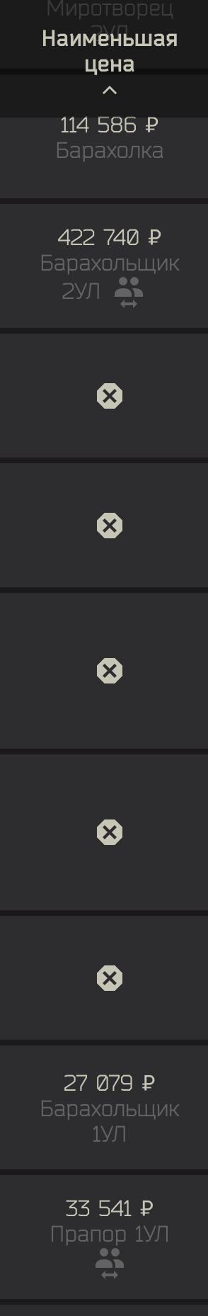 Inconsistent/broken sort in items pages · Issue #327 · the-hideout/tarkov-dev · GitHub