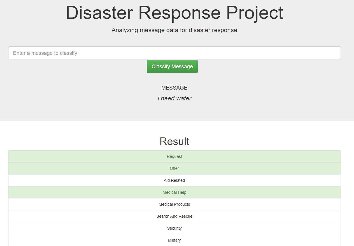 GitHub - Deburckh/Udacity_Disaster_Response_Pipeline