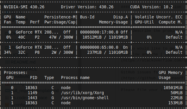 Tfjs Node Decodeimage Blocks Several Minutes When Dealing With The First One Of A Group Images