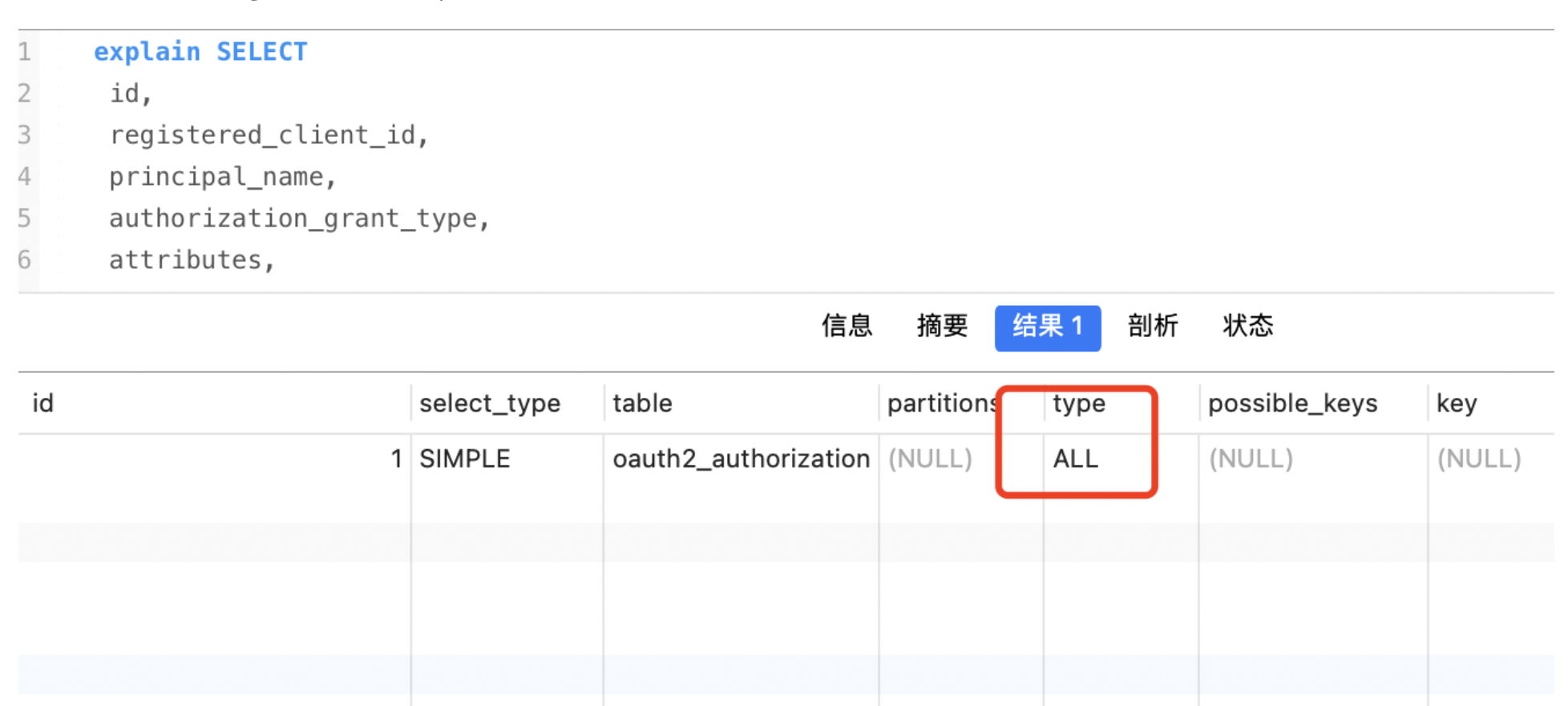 About the performance problem of access_token verification · Issue #1025 · spring-projects ...