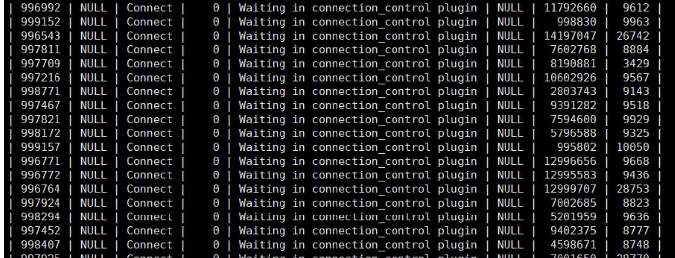 Connection Control Plugins插件怎么关闭啊 · Issue 752 · Radondb Radondb Mysql Kubernetes · Github
