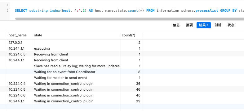Connection Control Plugins插件怎么关闭啊 · Issue 752 · Radondb Radondb Mysql Kubernetes · Github