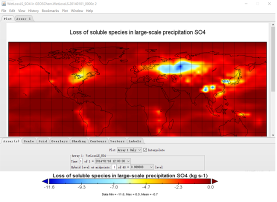 [BUG/ISSUE]Abnormal wet deposition when using Luo et al scheme in 14.0.1 · Issue #1534 ...