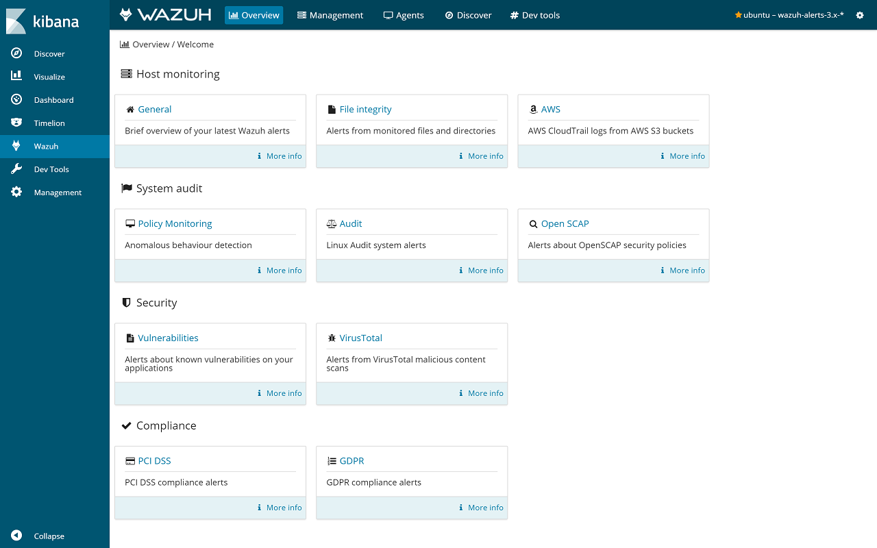 Fix Issue With App Navigation Bar On Overview And Agents · Issue 371 · Wazuhwazuh Dashboard