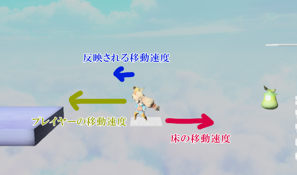 GitHub - KaitoOchi/Unity-Chan