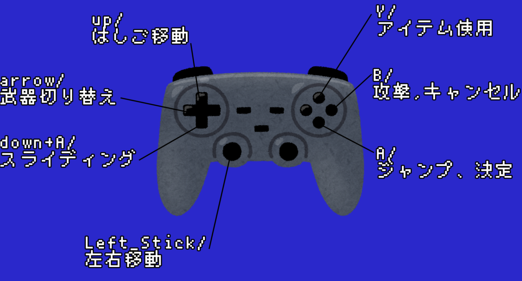 GitHub - KaitoOchi/Unity-Chan