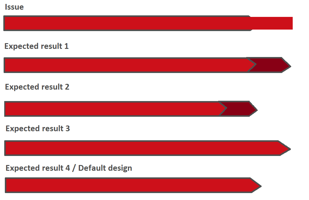 temporary HP boost extending outside of the UI frame · Issue #329 · tiltedphoques ...
