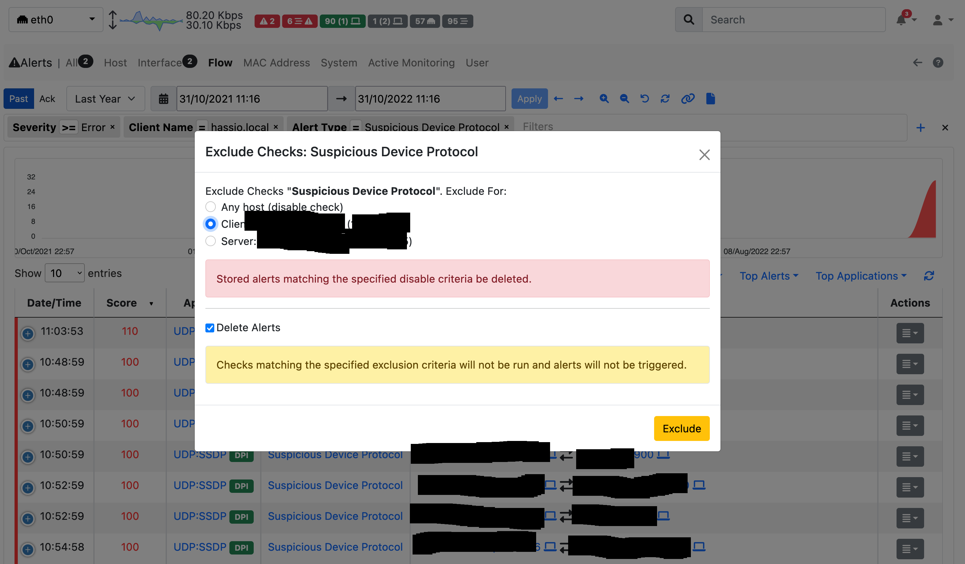 Disabling Alerts not working · Issue #6959 · ntop/ntopng · GitHub