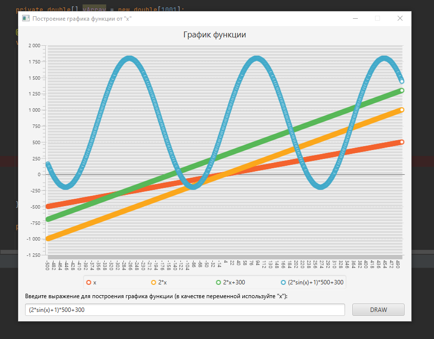 GitHub - DroWWarD/Graph: Построение графика функции