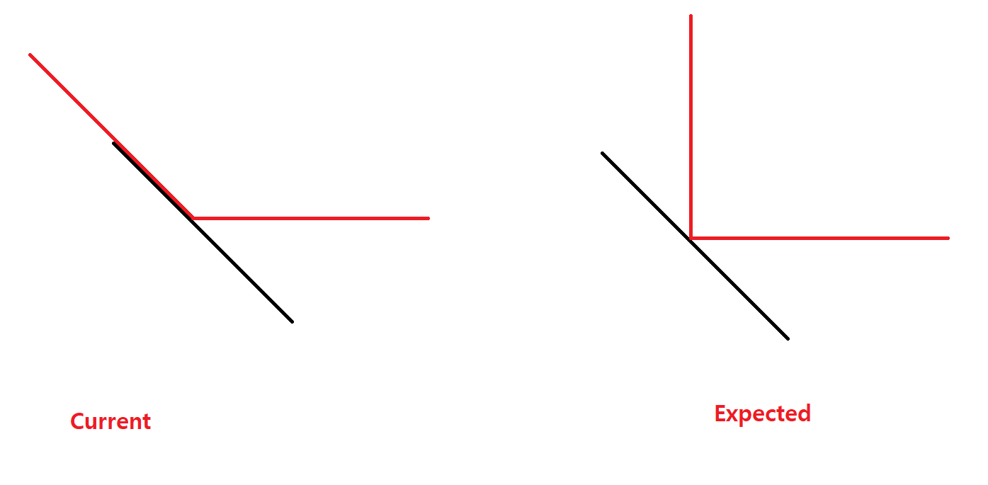 Ricochet angles wrong · Issue #98 · Muushy/Sprocket-Feedback · GitHub