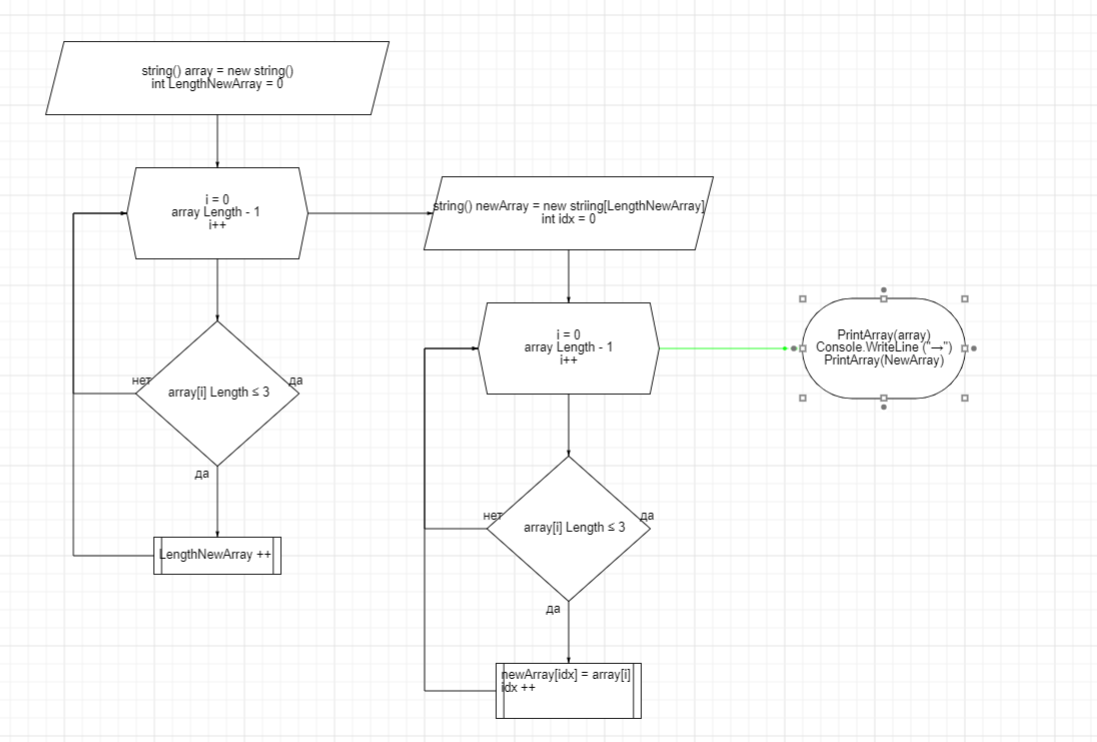 GitHub - Yatsan13/C-FinalWork