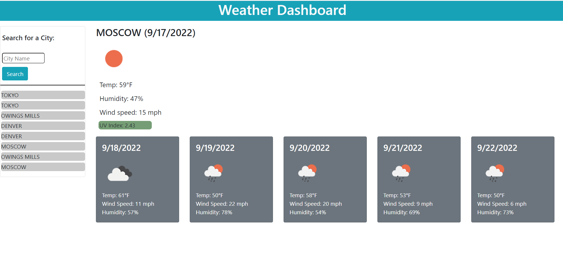 Github Etasveta Weather Dashboard