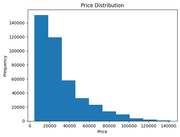 GitHub - LapoDini/Bulldozer-price-prediction