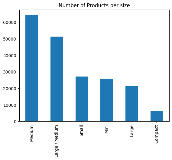 GitHub - LapoDini/Bulldozer-price-prediction
